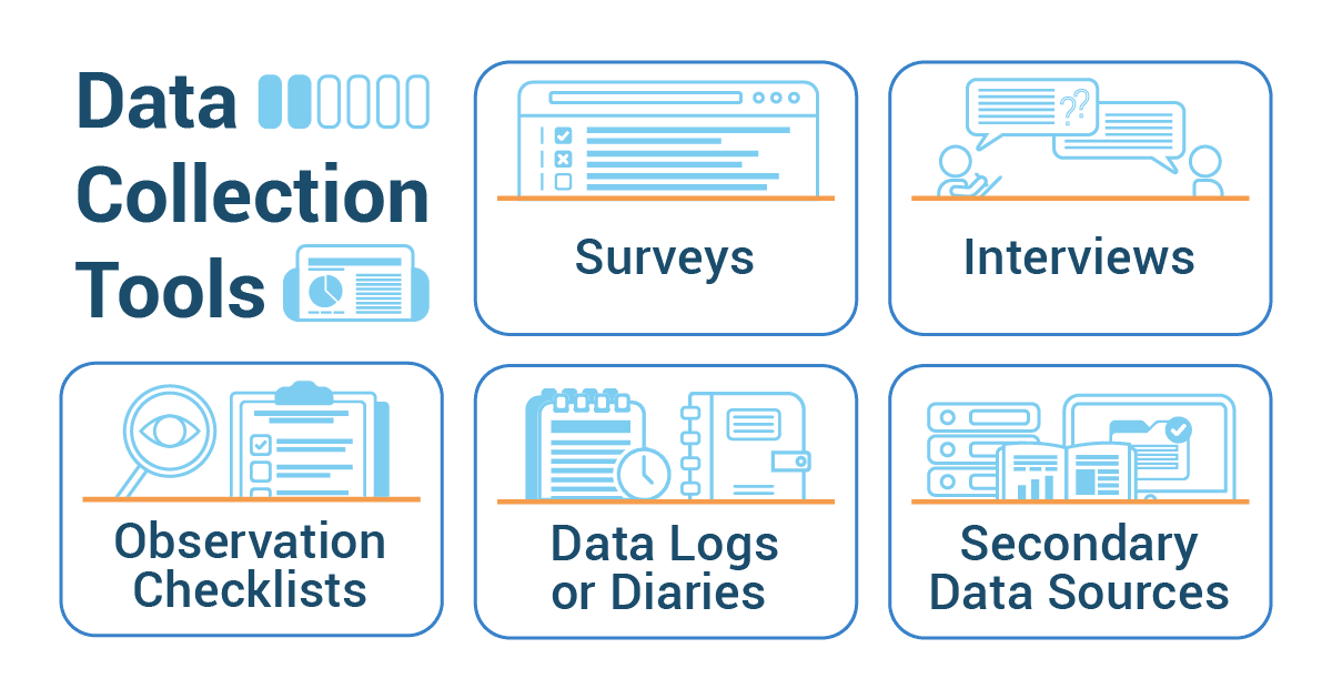 Types Of Data Collection Tools Pdf At James Earle Blog